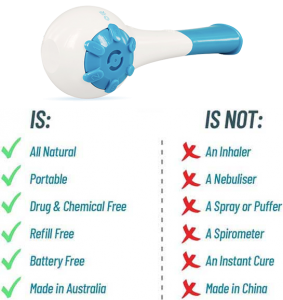 Incredible! This Revolutionary Med-free Device Instantly Helps You ...